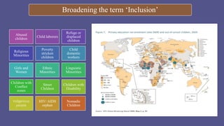 Policies Guidelines on Inclusive Education, UNESCO 2009 | PDF