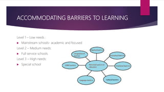 Policies guiding inclusion | PPT