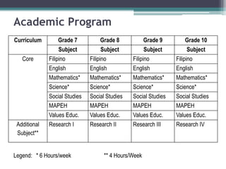 Policies on implementation of ste | PDF