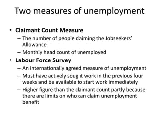 Policies to Reduce Unemployment | PPTX | Government Support and Welfare ...