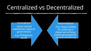 Policing Policy Model Policing Policy Models.pptx