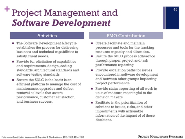 Policy and Procedure Rollout | PPT