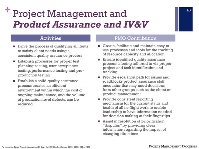 Policy and Procedure Rollout | PPT