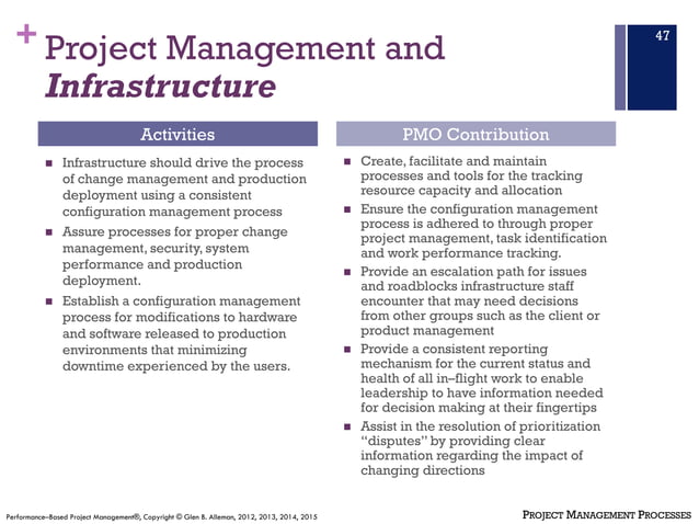 Policy and Procedure Rollout | PPT