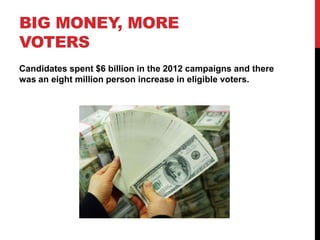 Tweet and Win? The role of social media in political discourse | PPT