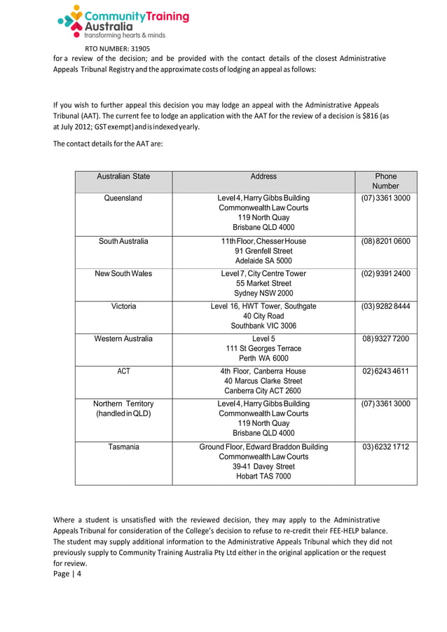 Policy 022-vet-fee-help-refund-and-review | PDF