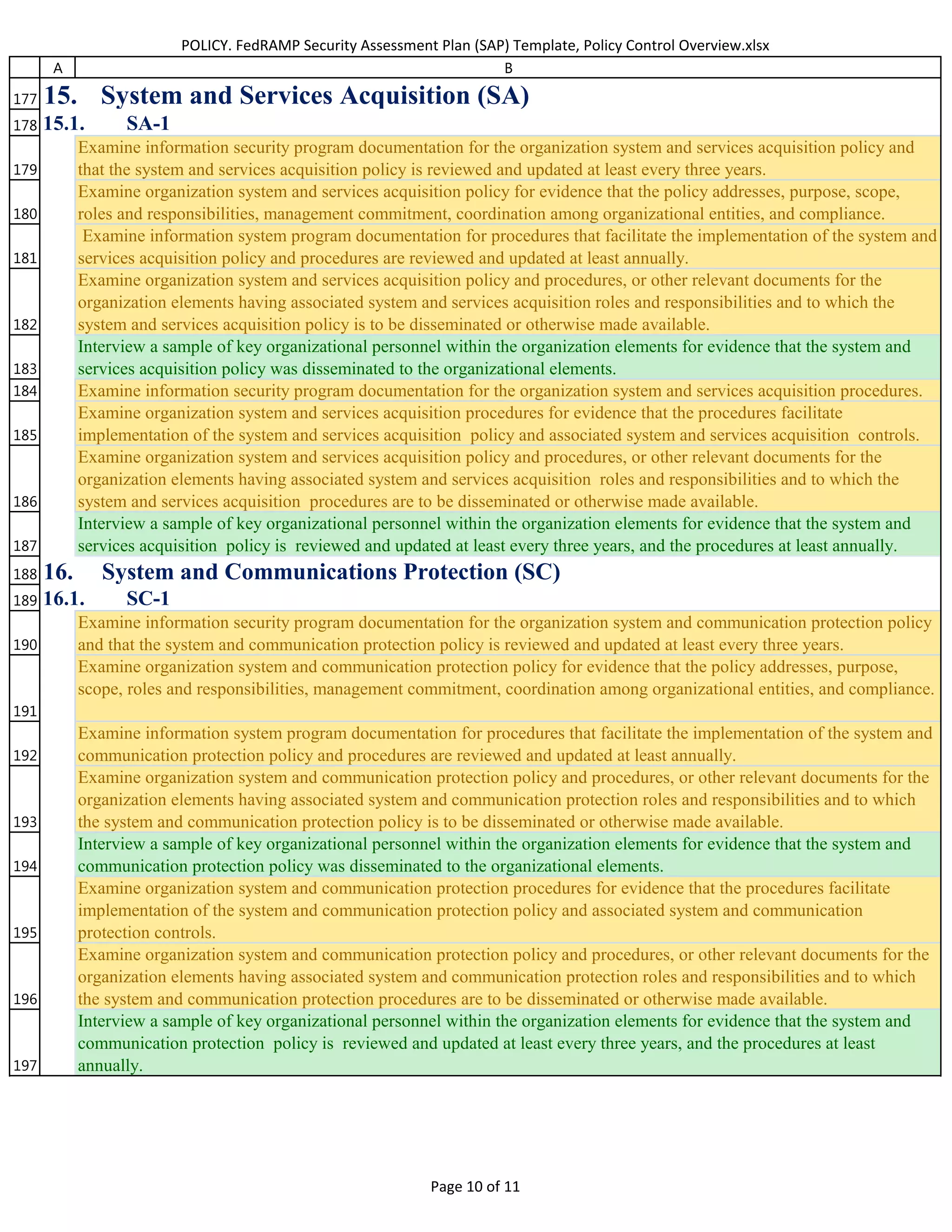 Policy. FedRAMP Security Assessment Plan (SAP) Template, Policy and ...