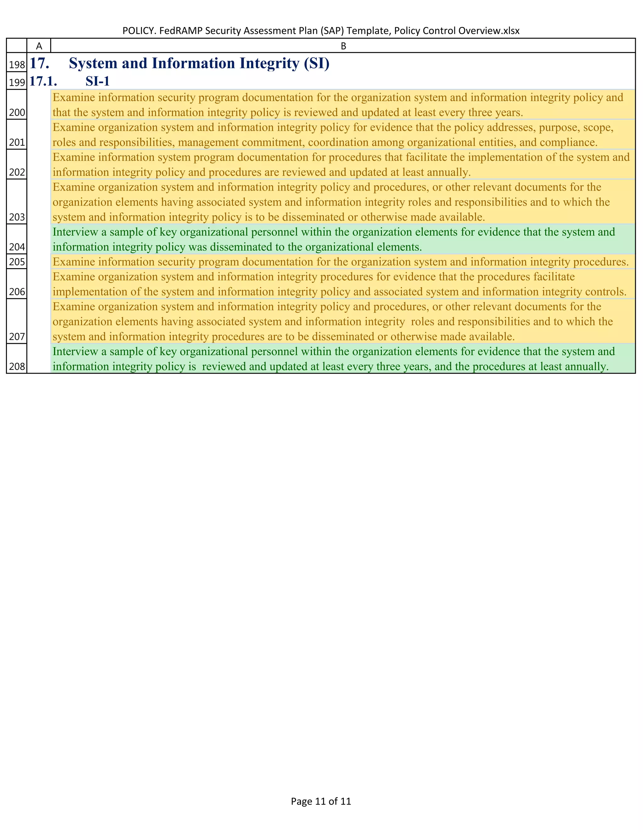 Policy. FedRAMP Security Assessment Plan (SAP) Template, Policy and ...