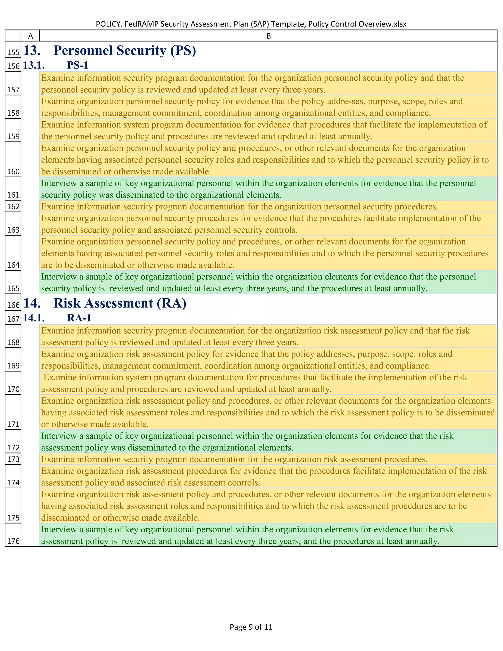 Policy Fedramp Security Assessment Plan Sap Template Policy And 3782