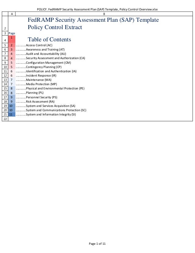 Policy. FedRAMP Security Assessment Plan (SAP) Template, Policy and P…