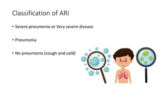Control of Acute respiratory infection in Nepal 77/78 | PPTX