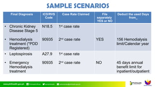 Philippine Health Insurance Corporation Policy.pptx