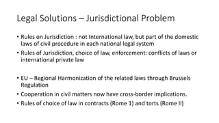 Policy and Technical Solutions for Online Cross-Border Legal Problems ...