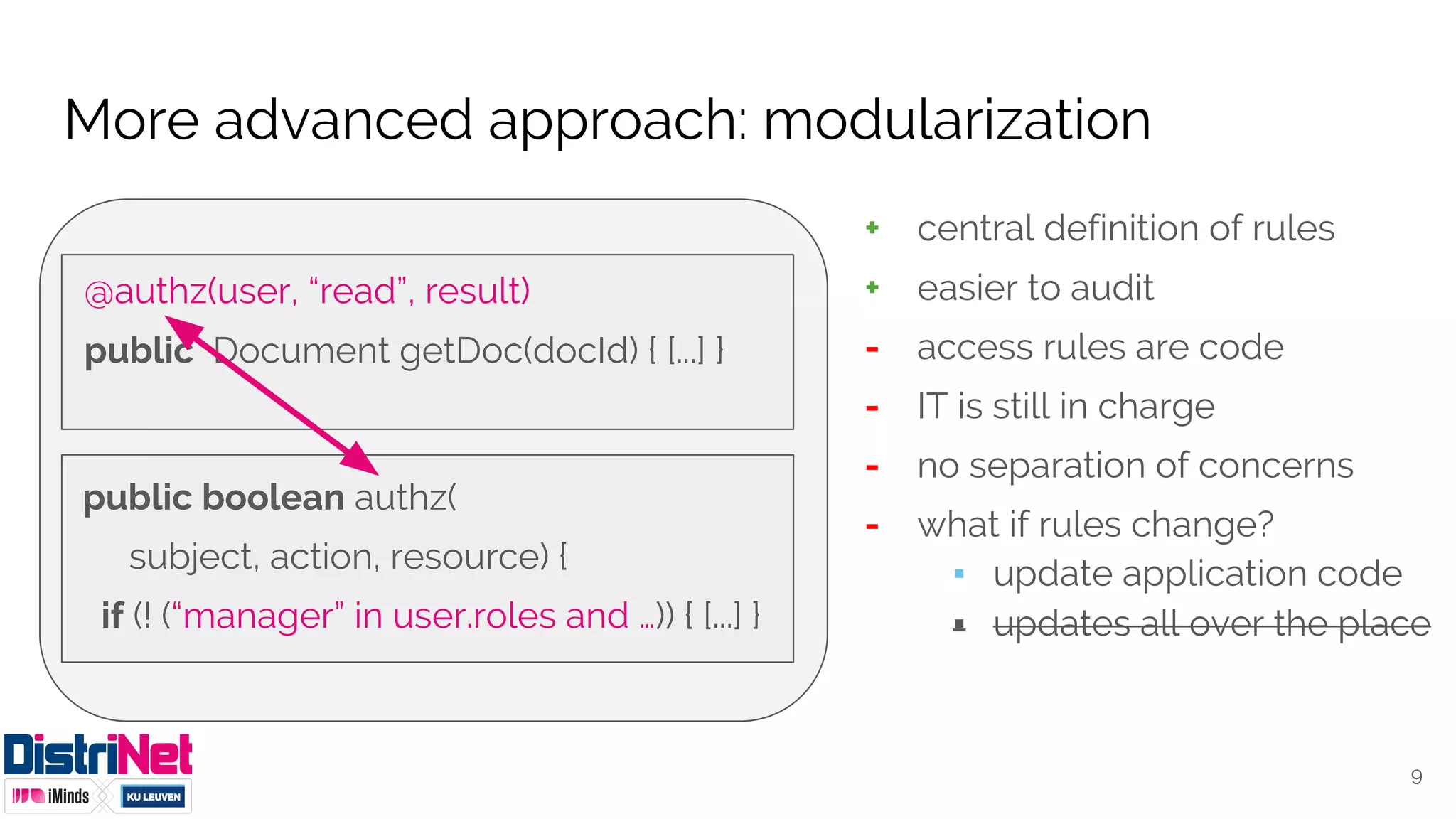 Policy based access control | PPT