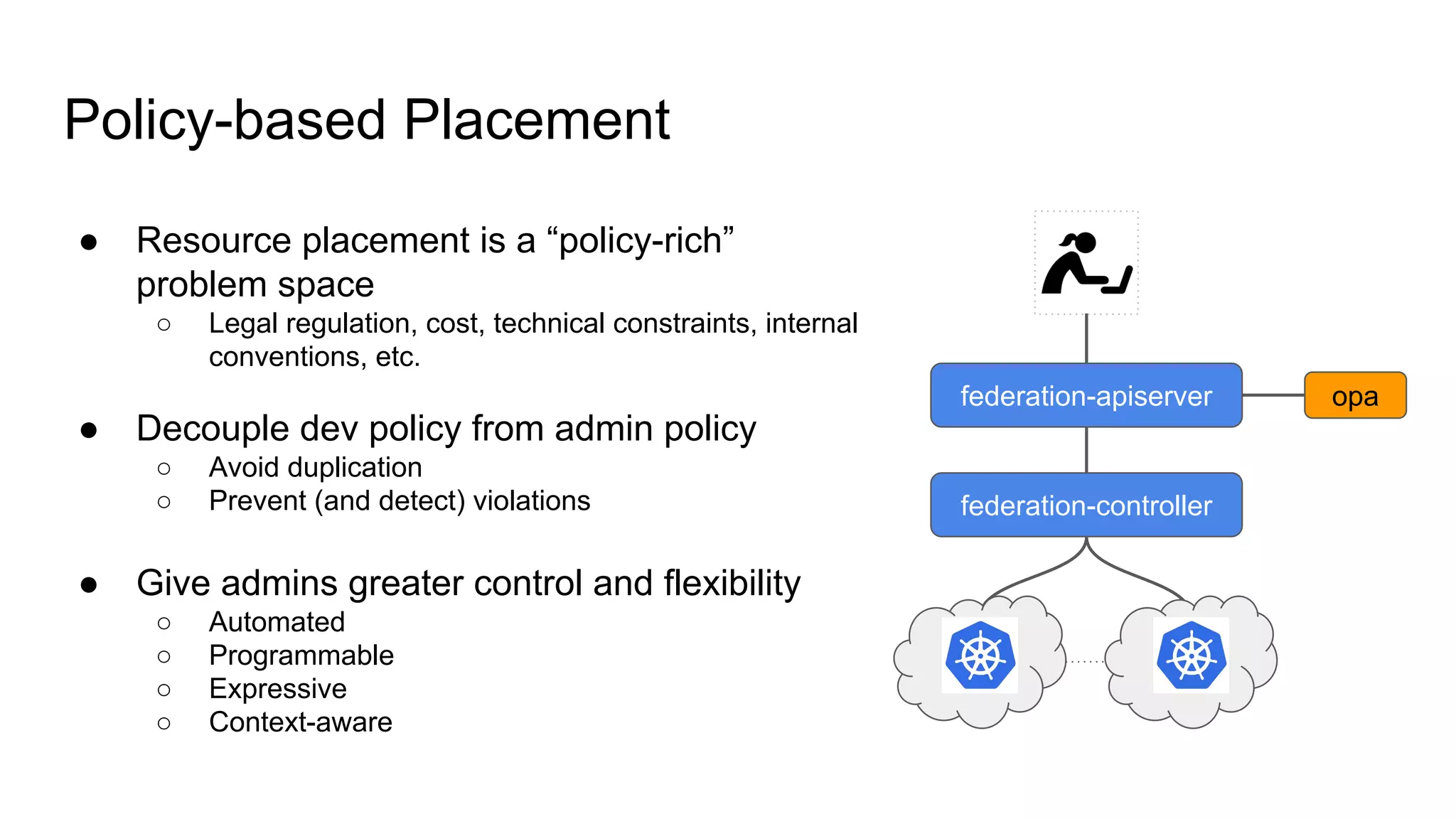 Policy-based Resource Placement Across Hybrid Cloud | PPT