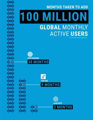 Policy-brief-information-integrity on digital platform. | PDF | Social Networking | Internet