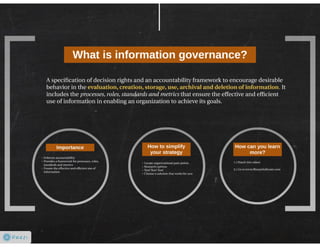 Policy-Driven Information Governance | PPT