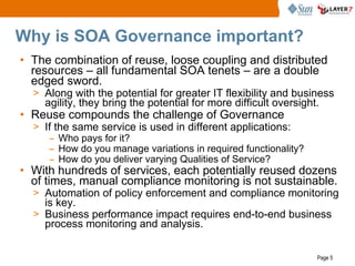 Layer 7: Identity Enabled SOA Governance | PPT
