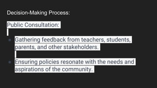 POLICY-FORMULATION-AND-DECISION-MAKING.pptx