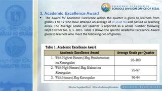 POLICY-GUIDELINES-ON-AWARDS-AND-RECOGNITION-june-202023.pptx