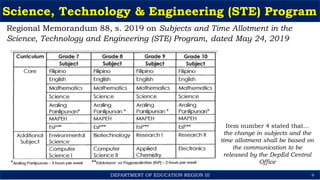 Policy-Guidelines-on-the-Implementation-of-STE-Program_CLMD-ROIII-1 (1).pdf