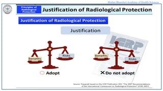 policy -regulation to prevent and control of radiation hazard .pptx