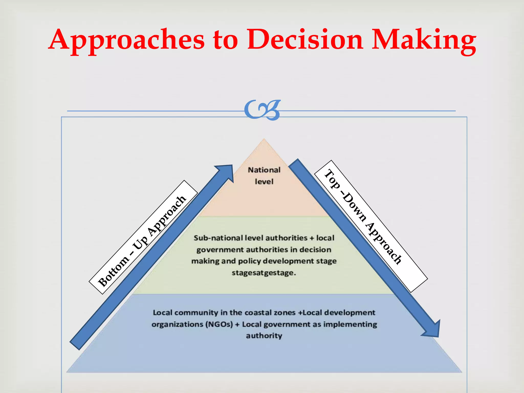 Policy adoption final | PPTX