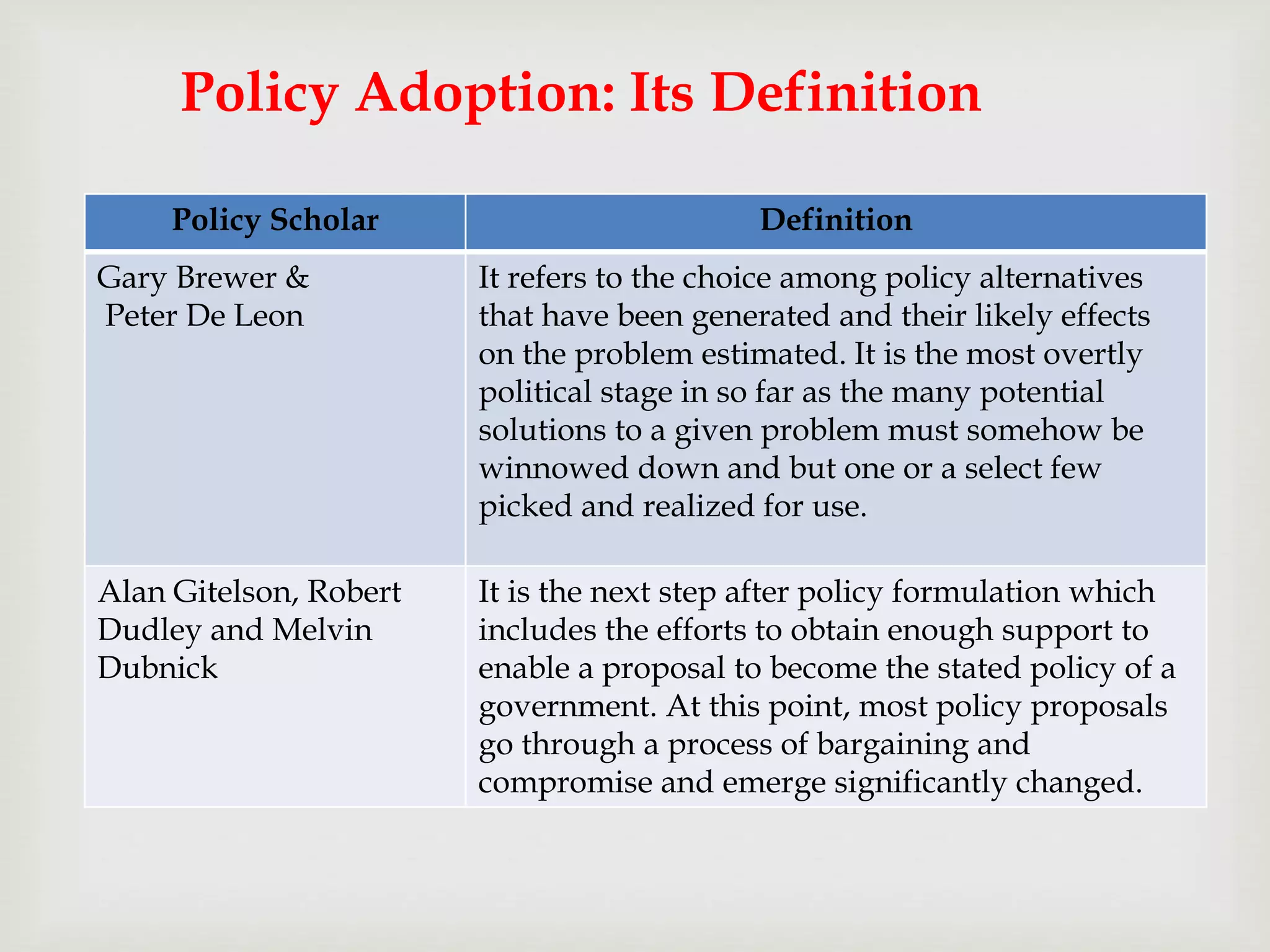Policy adoption final | PPTX