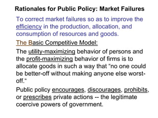 Policy Analysis.Highlights of Units I & II-1 (1).ppt