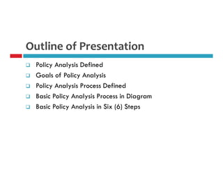 Policy Analysis Process by Willy Ruin | PPT