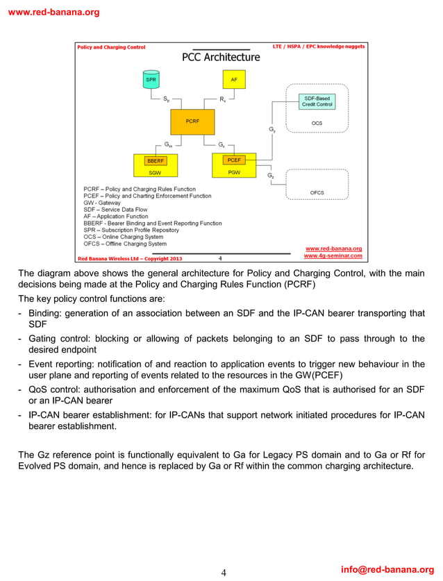 Policy and Charging Control - LTE / HSPA / EPC ‘knowledge nuggets’ | PDF | Computer Networking ...