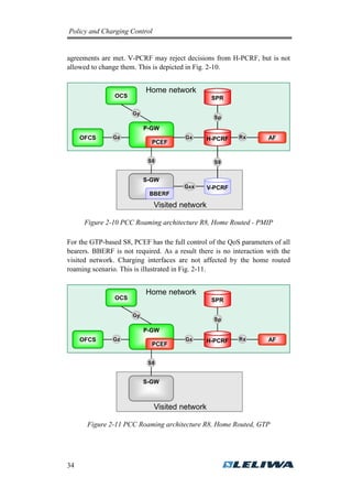 Policy and charging_control_chapter_02_architecture_evolution | PDF ...