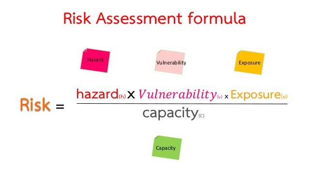 Policy and disaster risk reduction