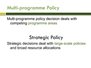 POLICY AND ITS TYPES, PRINCIPLES OF POLICY.pptx