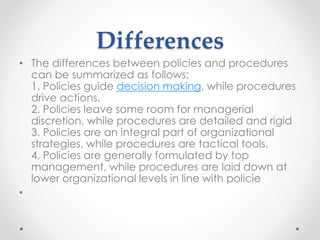 Policy and procedure | PPTX