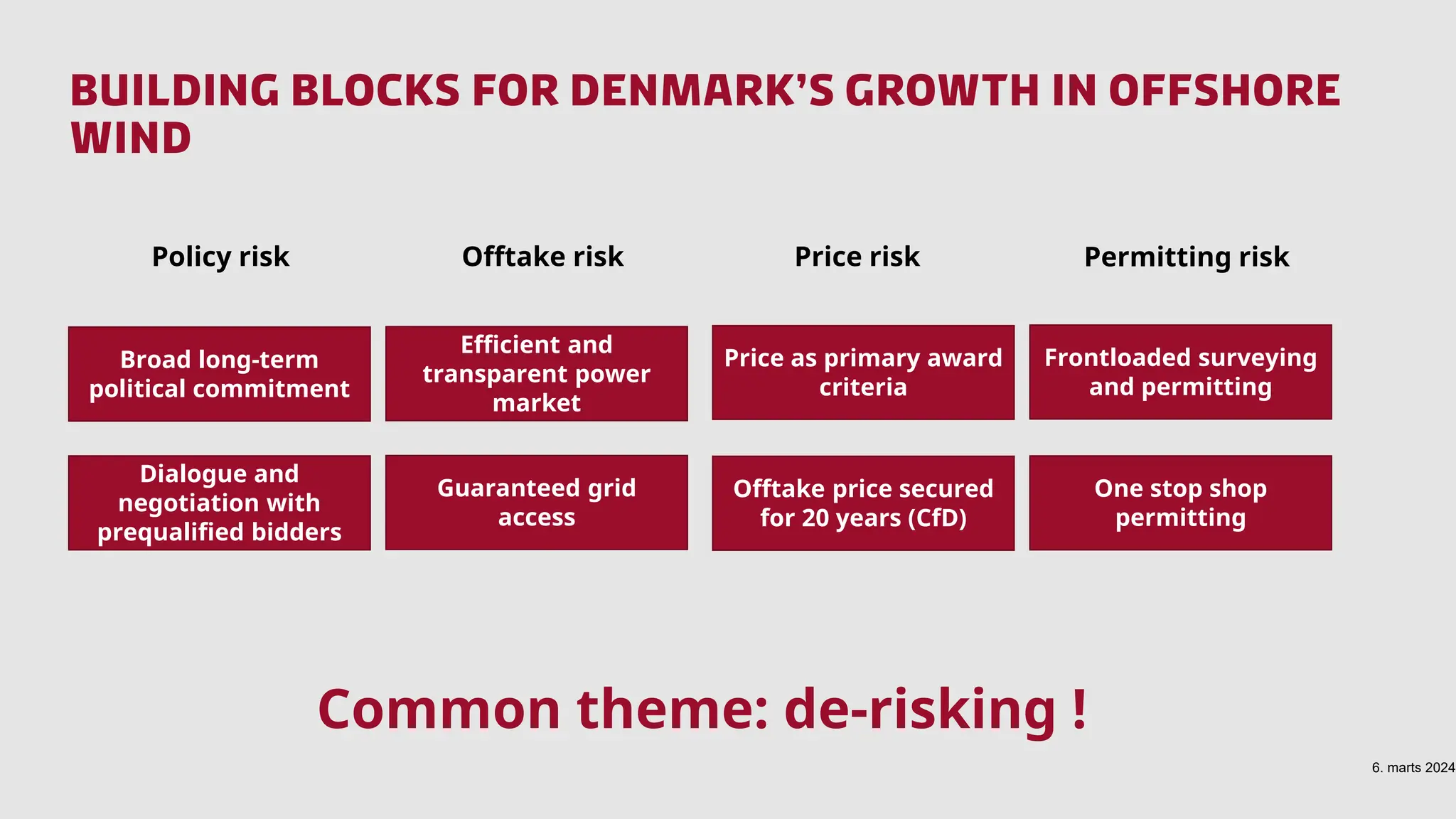 Policy and regulatory priorities on offshore wind development - Perspectives from Denmark ...