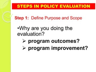 Policy Review/Evaluation | PPTX