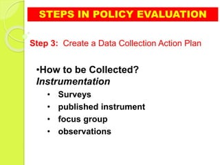 Policy Review/Evaluation | PPTX