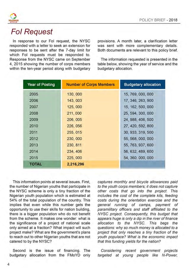 NYSC POLICY BRIEF | PDF