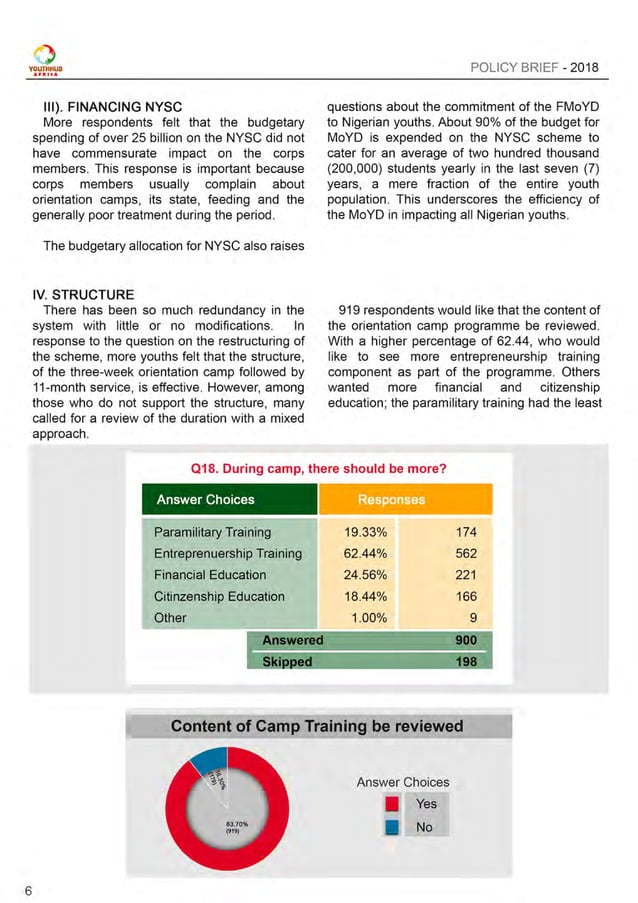 NYSC POLICY BRIEF | PDF