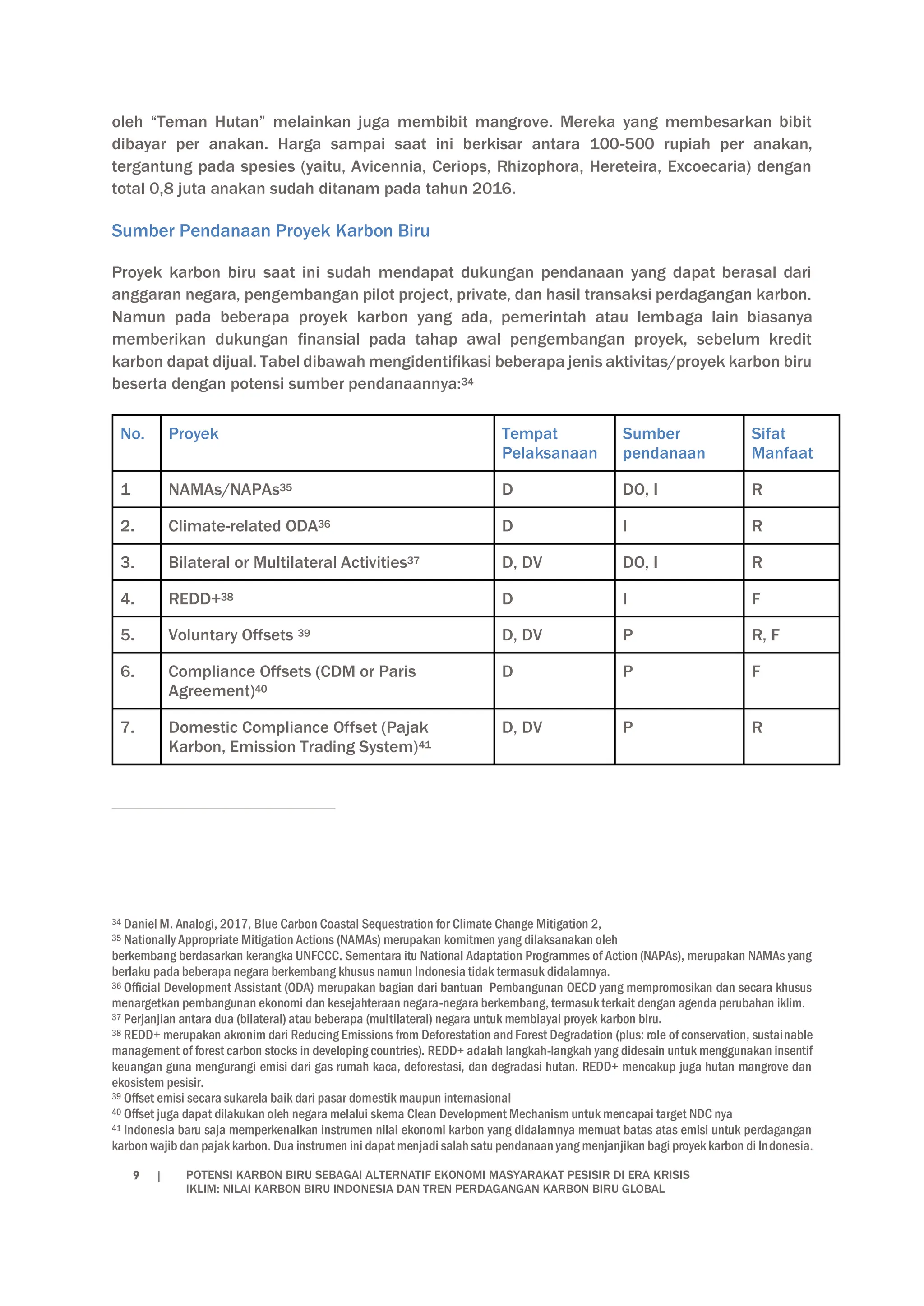 Policy Brief - Tren dan Nilai Ekonomi Karbon Biru oleh CarbonEthics .pdf