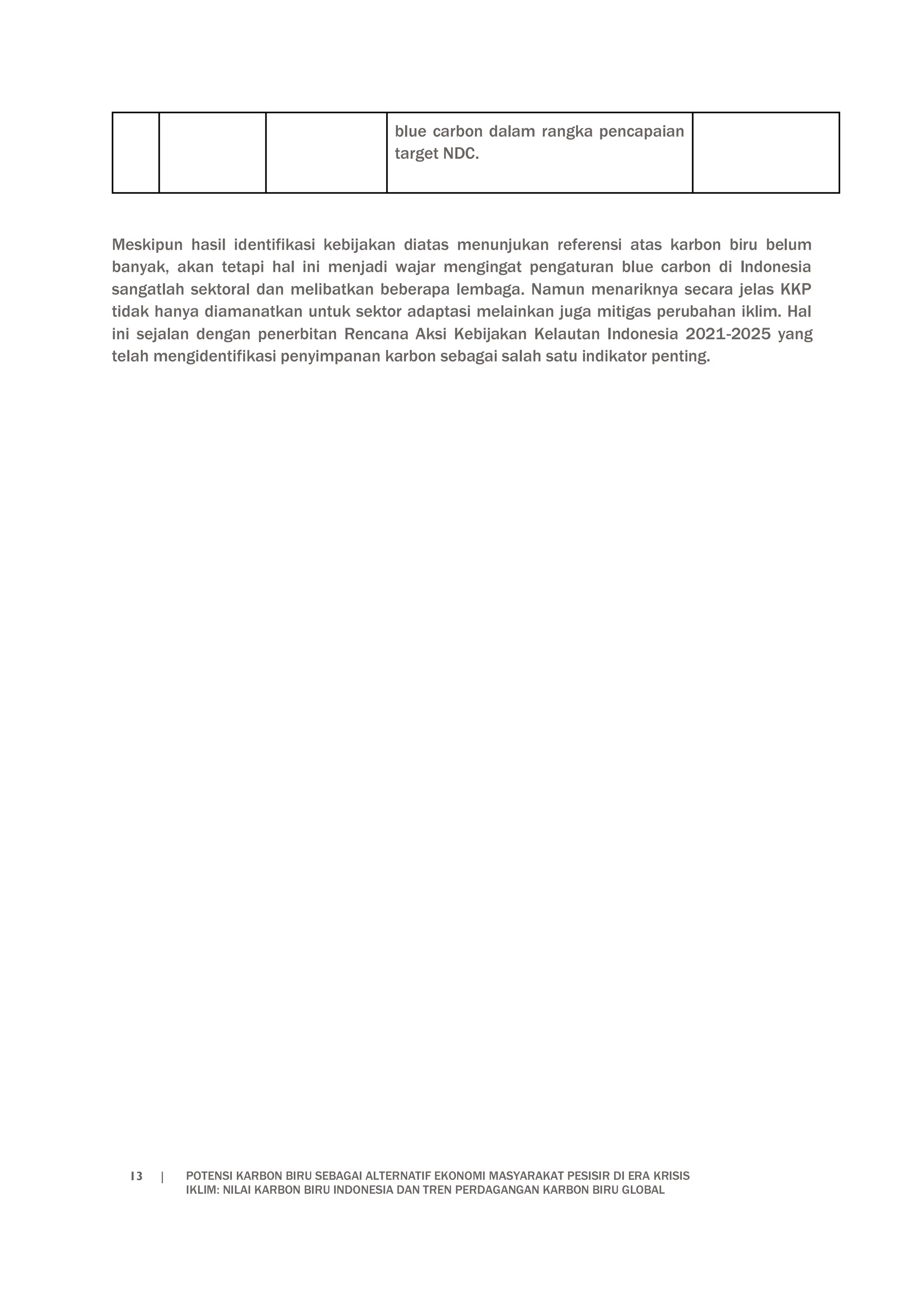 Policy Brief - Tren dan Nilai Ekonomi Karbon Biru oleh CarbonEthics .pdf