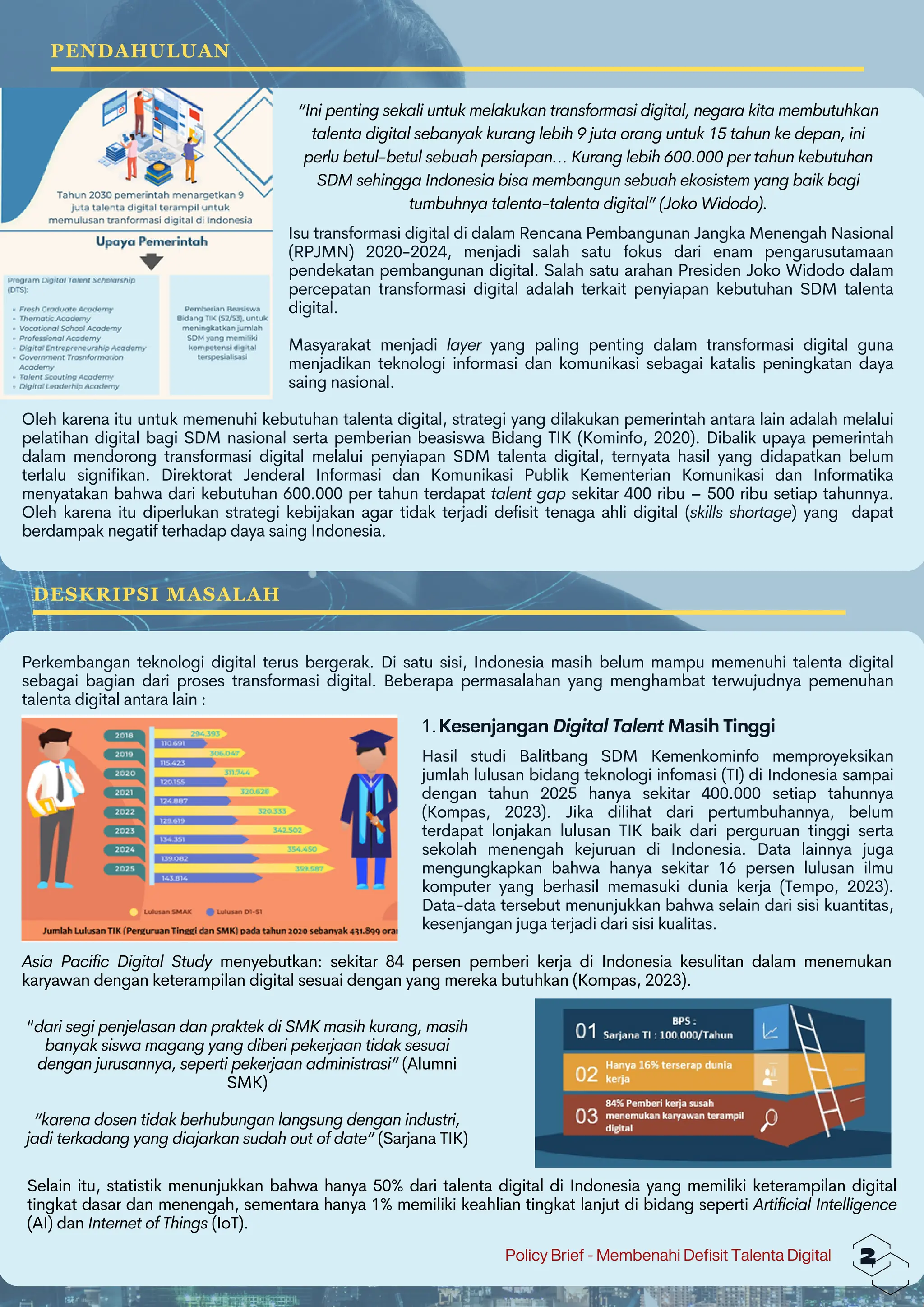Kompilasi Policy Brief 2024: Transformasi Kebijakan | PDF