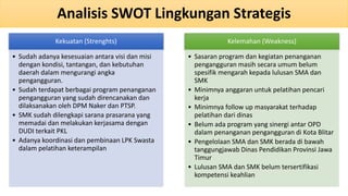 POLICY BRIEF MASALAH PENGANGGURAN SMA SMK (2) - Copy.pptx