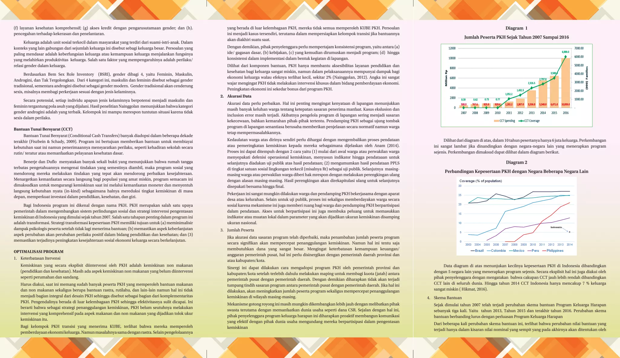 Policy brief pkh | PDF