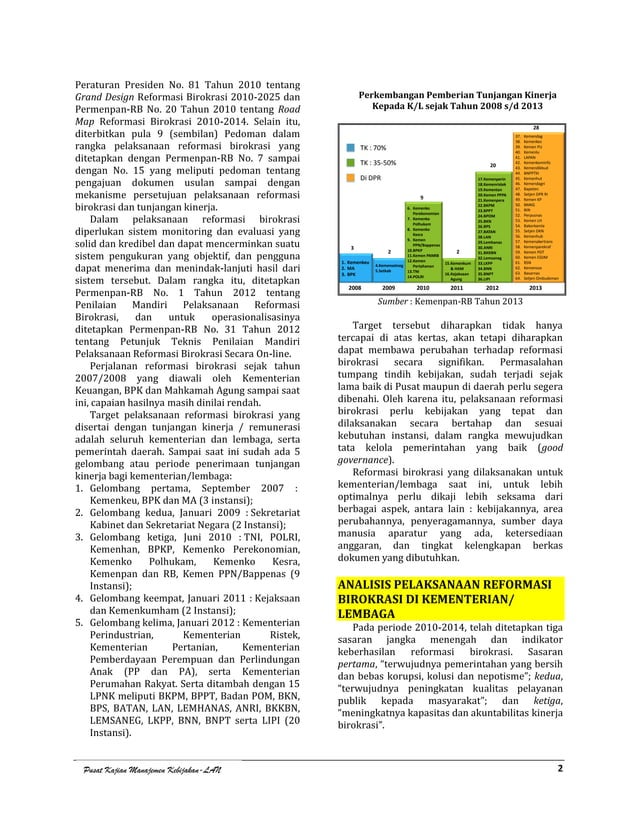 Policy brief sejauhmana pelaksanaan (pusat kajian manajemen kebijakan ... Policy brief sejauhmana pelaksanaan (pusat kajian manajemen kebijakan ...