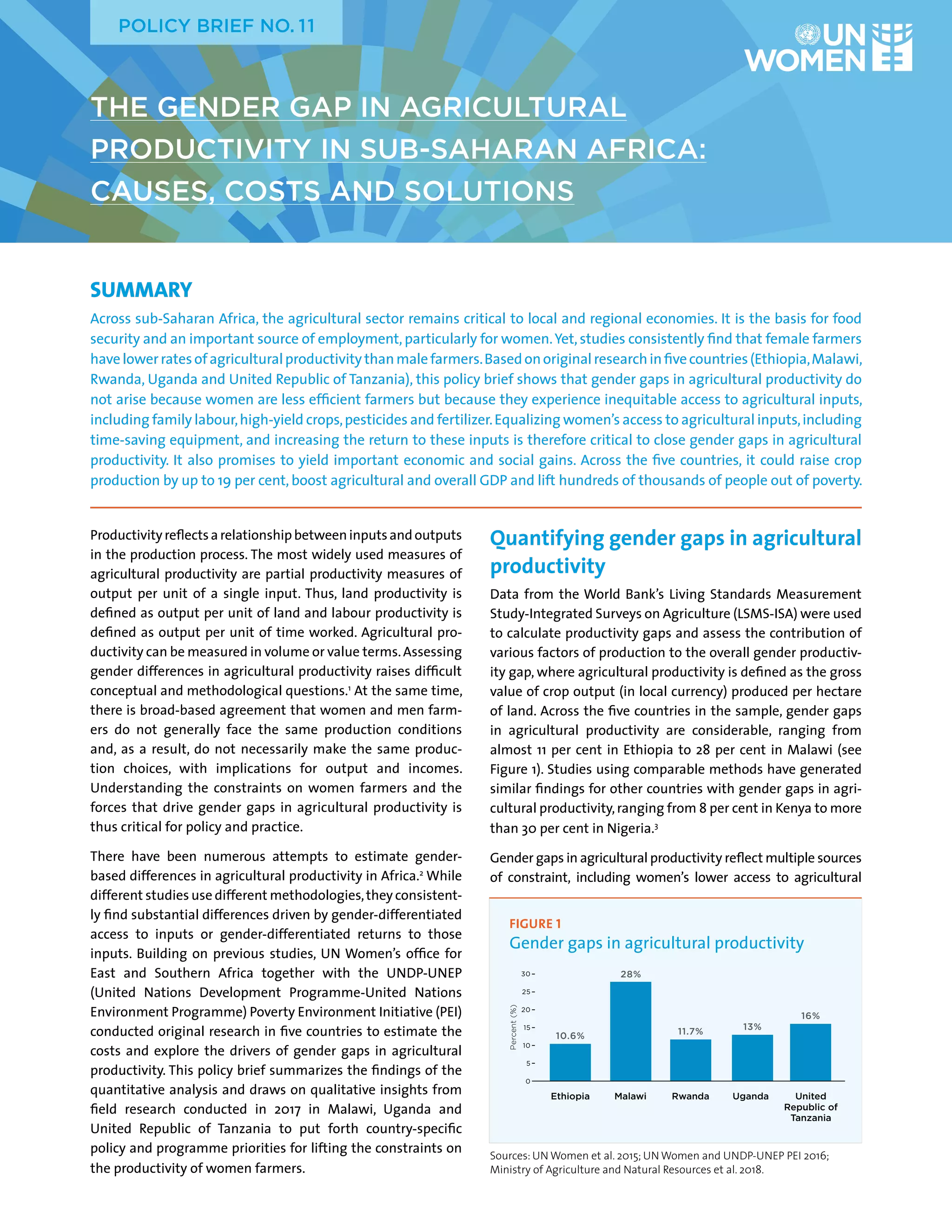 Policy brief the gender gap in agricultural productivity in sub saharan ...