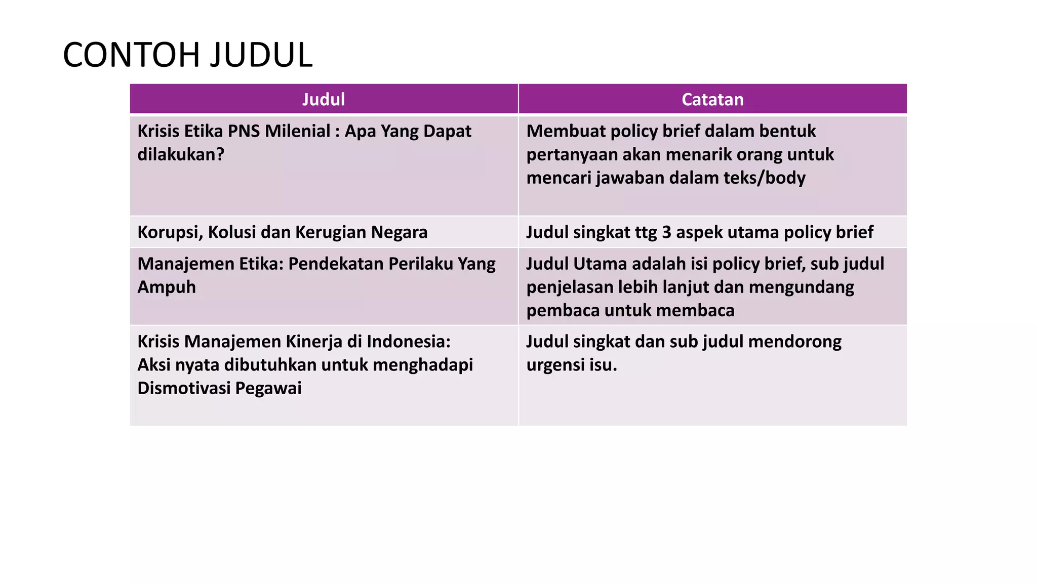 policy brief yang menarik.pptx