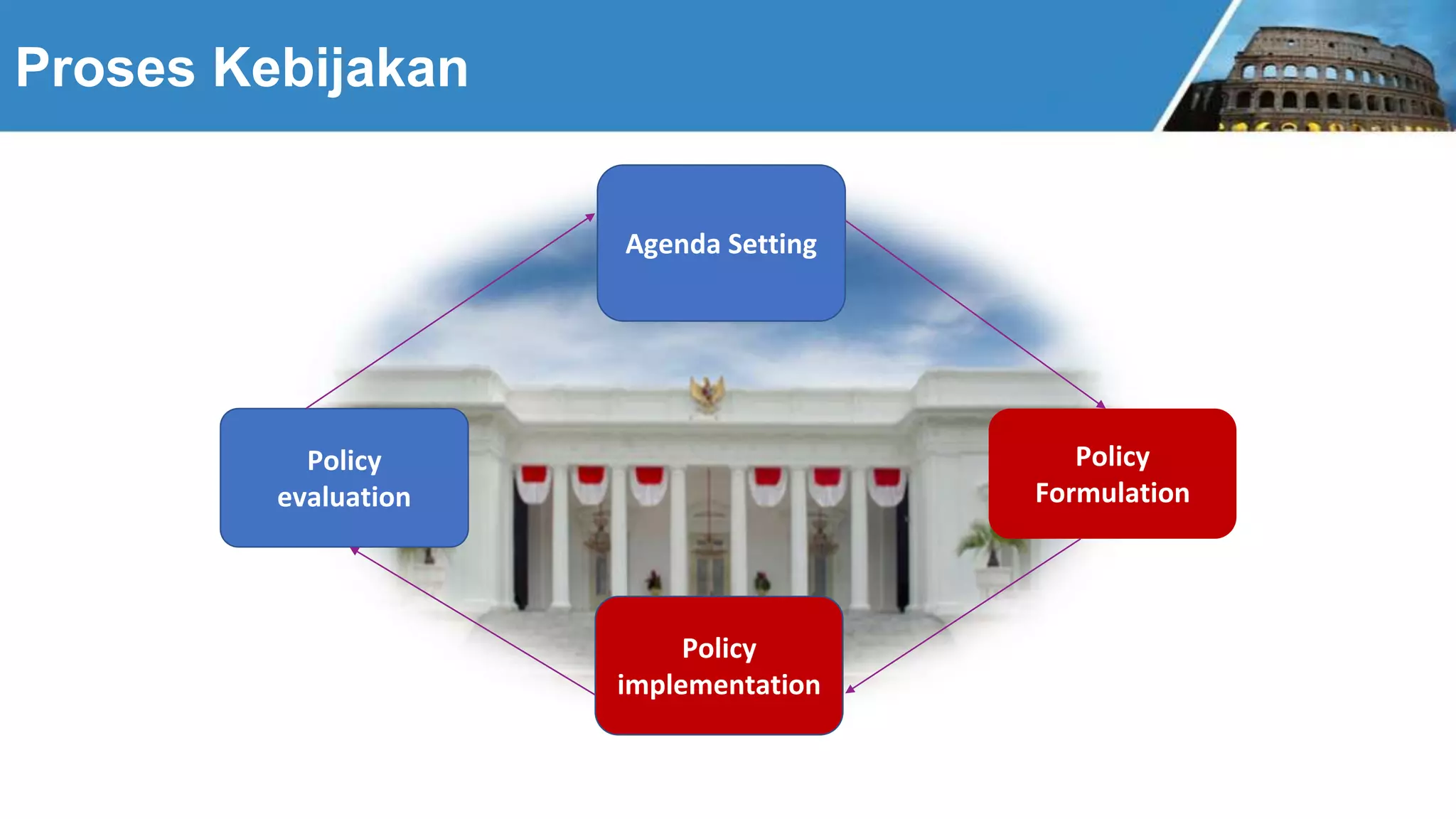 policy brief yang menarik.pptx