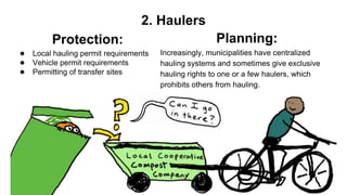 Policy and Legal Obstacles to Community Composting | PPTX